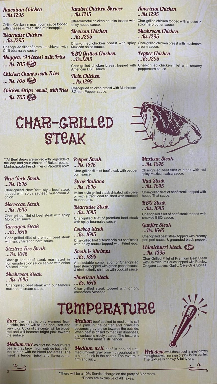 Sizzlerz Cafe and Grill Restaurant Menu Karachi - Read 2025 Updated ...